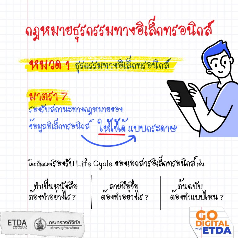 พ.ร.บ. ธุรกรรมทางอิเล็กทรอนิกส์ | Ginkgo Soft